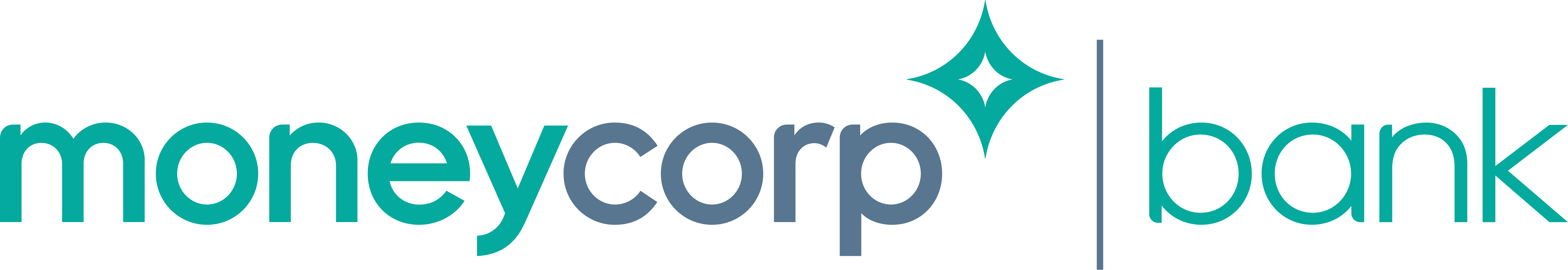 Moneycorp Careers - MCB Head of Risk